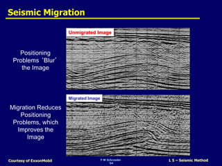 seismicmethod.ppt