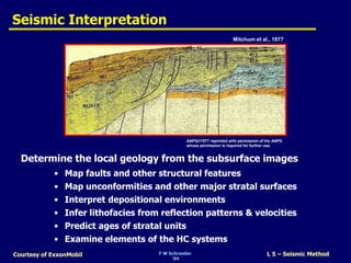 seismicmethod.ppt