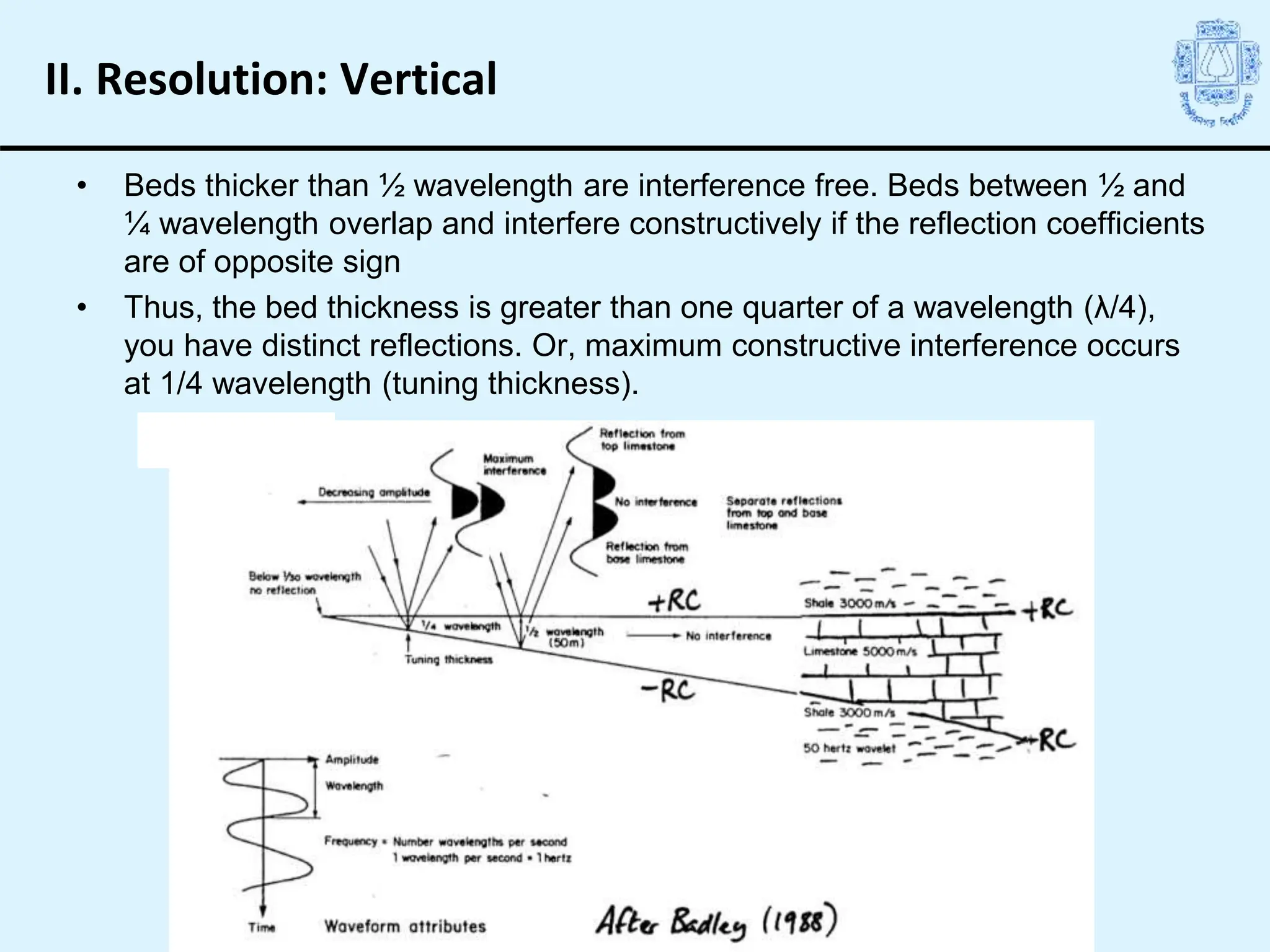 Seismic Method Estimate velocity from seismic data.pptx
