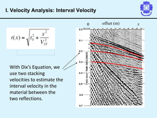 Seismic Method Estimate velocity from seismic data.pptx