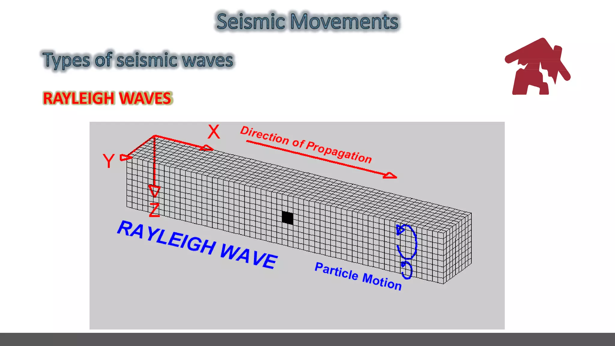 Seismic motions, Measuring earth quake sizes | PPTX