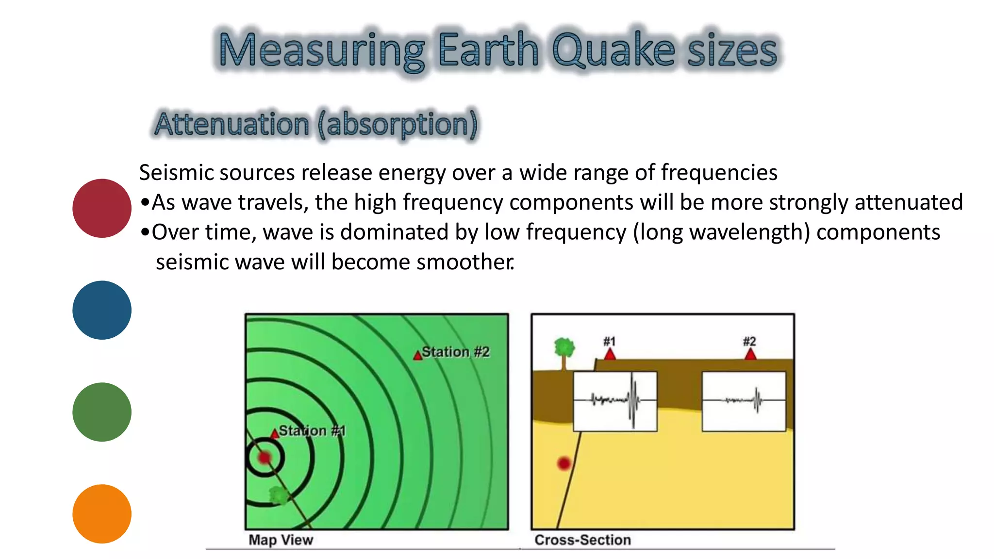 Seismic motions, Measuring earth quake sizes | PPTX