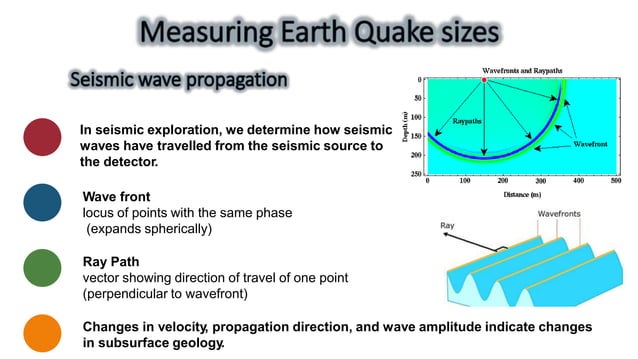 Seismic motions, Measuring earth quake sizes | PPT