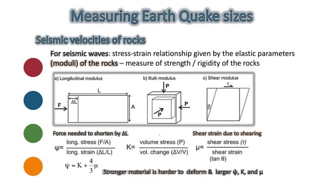Seismic motions, Measuring earth quake sizes | PPT