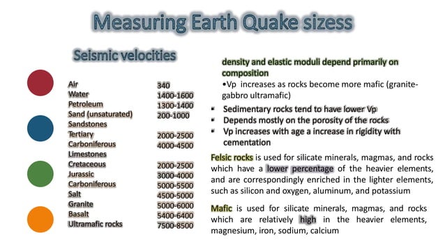 Seismic motions, Measuring earth quake sizes | PPT