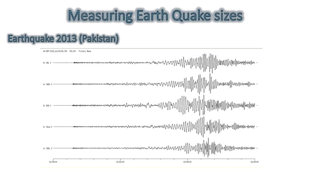 Seismic motions, Measuring earth quake sizes | PPT