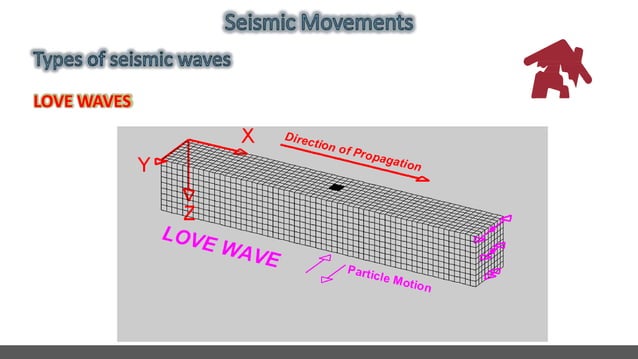 Seismic motions, Measuring earth quake sizes | PPT
