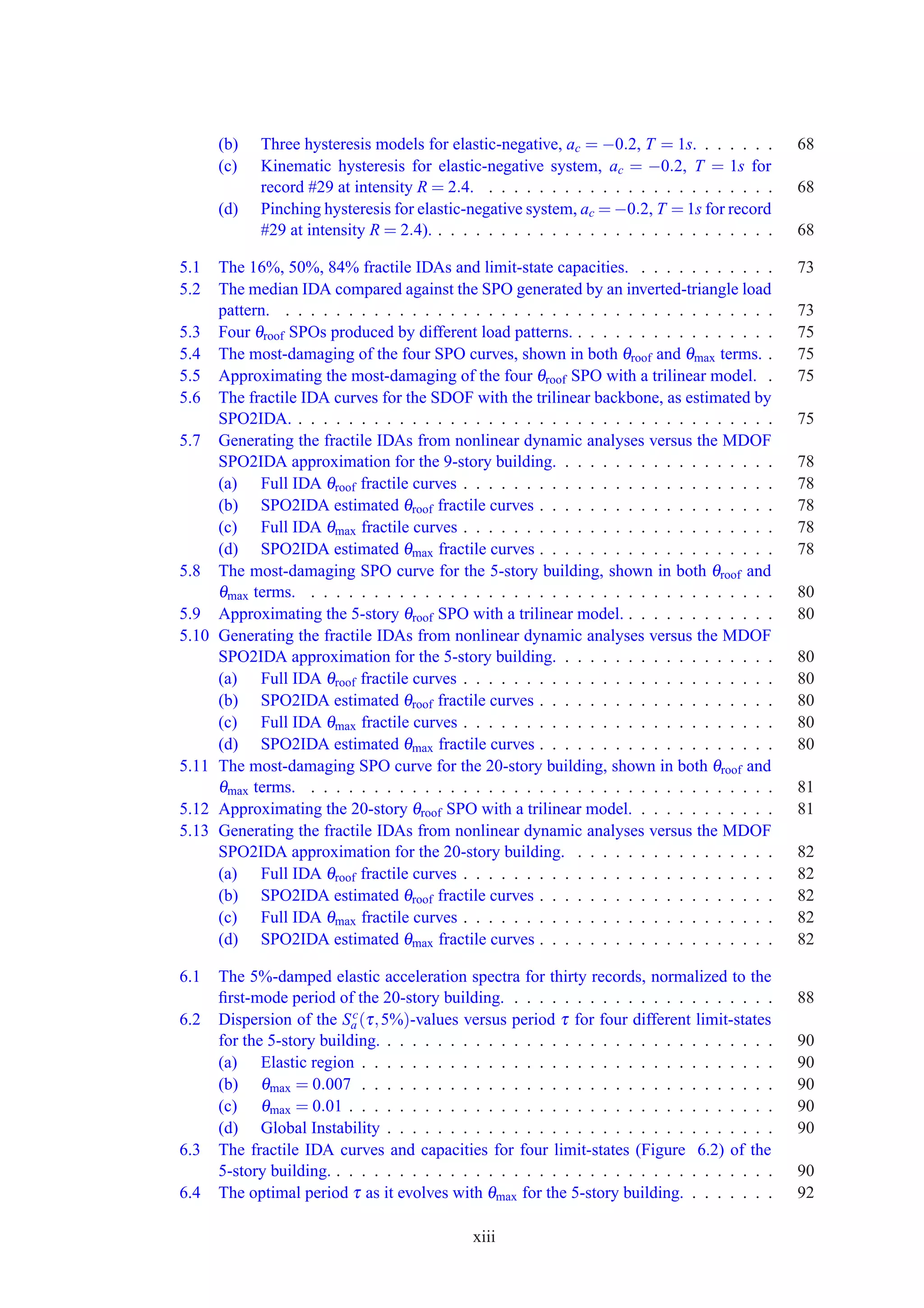 Seismic Performance Capacity And Reliability Of Structures As Seen Through Incremental Dynamic