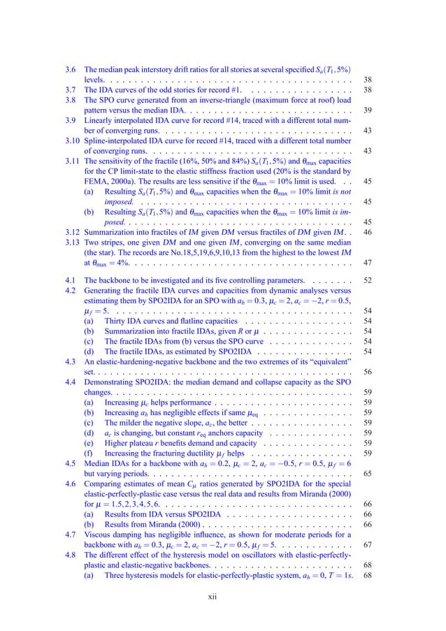 Seismic Performance Capacity And Reliability Of Structures As Seen Through Incremental Dynamic