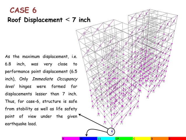 Seismic Performance Of Adjacent Building Using Fluid Viscous Dampers Pdf Civil Engineering