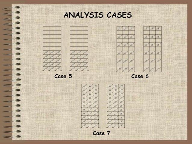 Seismic Performance Of Adjacent Building Using Fluid Viscous Dampers Pdf Civil Engineering