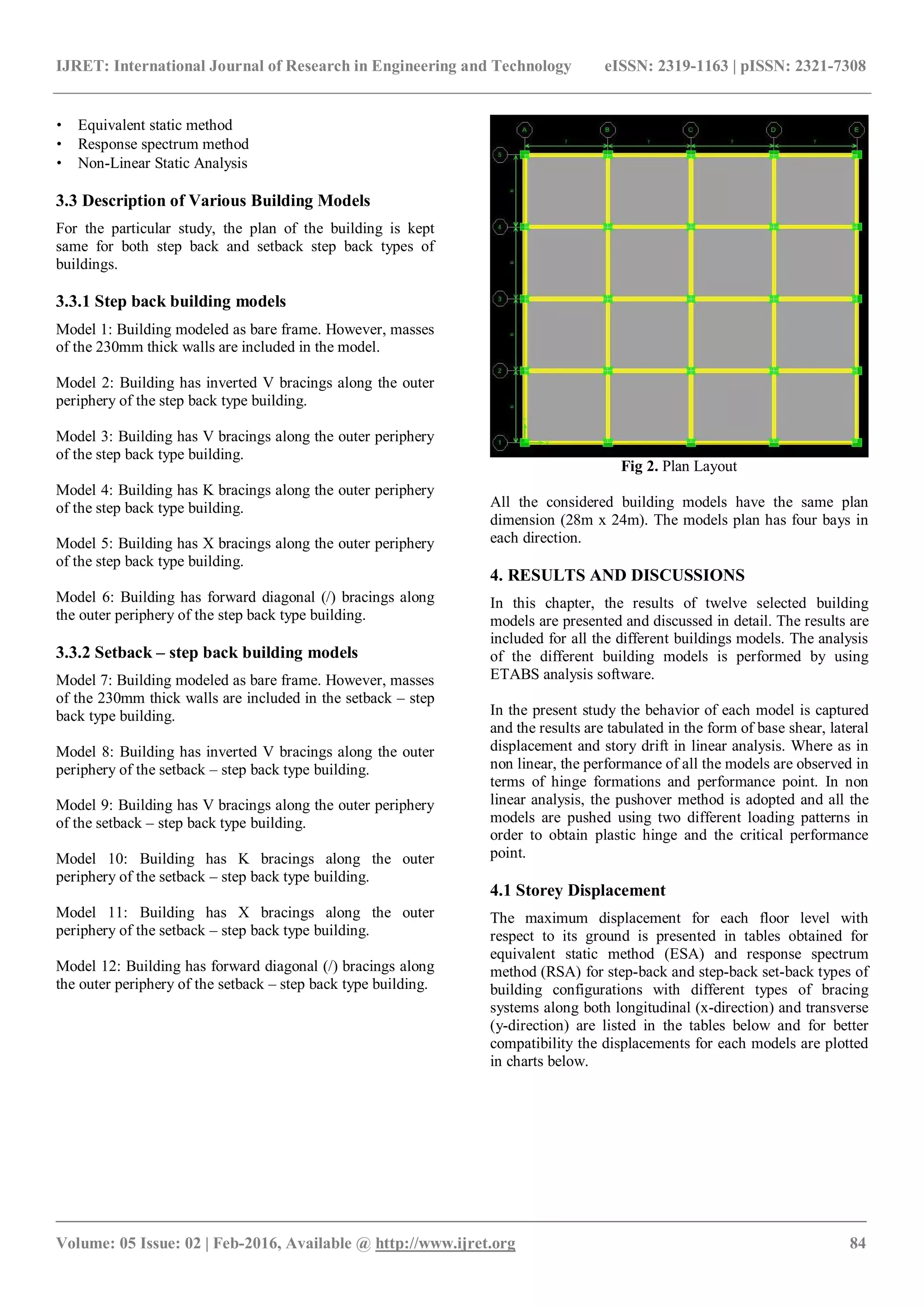 Seismic performance of r c buildings on sloping grounds with different types of bracing systems ...