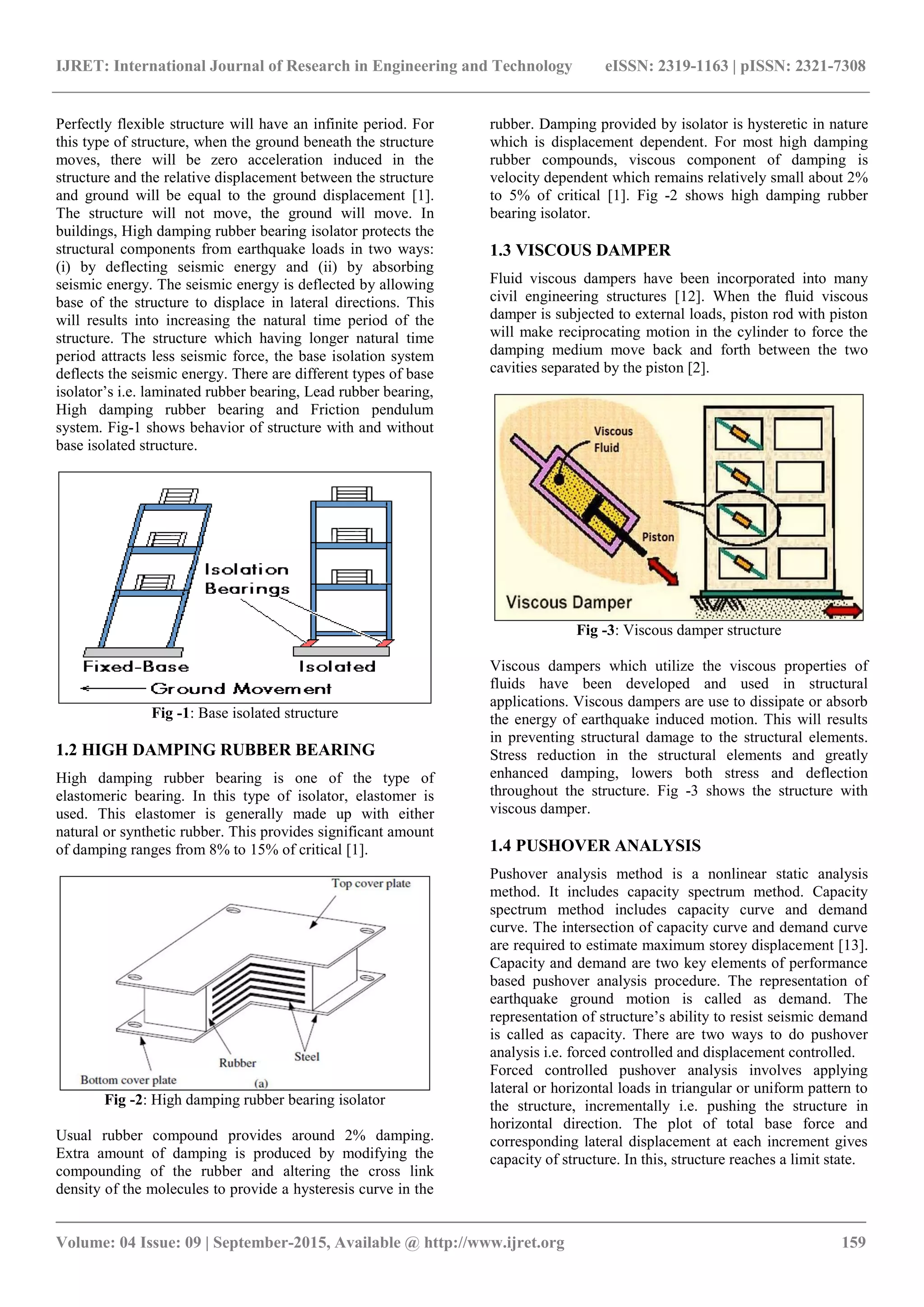 Seismic Performance Of Structure With Fixed Base Base Isolated Structure And Structure With