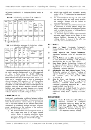 Seismic pounding between adjacent building | PDF