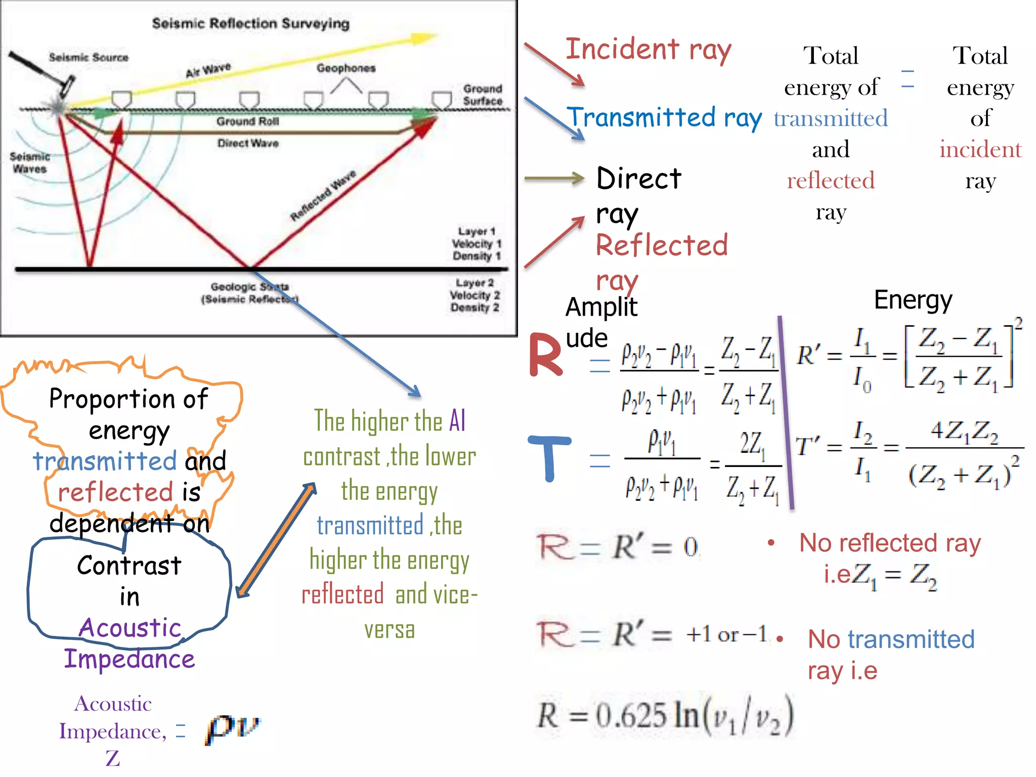 Seismic power point | PPTX