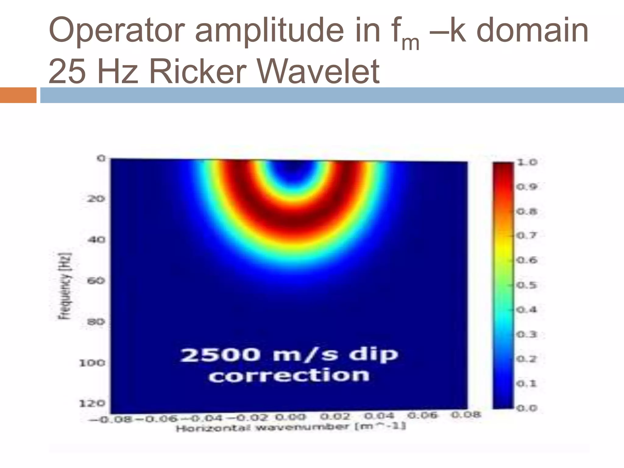 Seismic presentation for Dip correction for convolution modelling ...