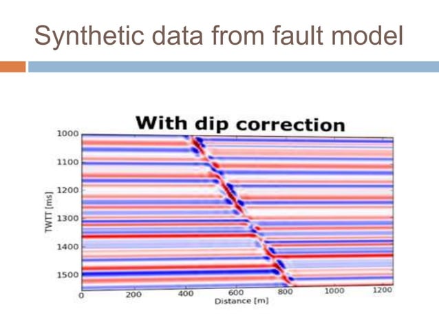Seismic presentation for Dip correction for convolution modelling | PPTX | Digital Audio ...