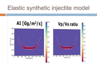 Seismic presentation for Dip correction for convolution modelling ...