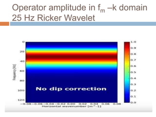 Seismic presentation for Dip correction for convolution modelling ...