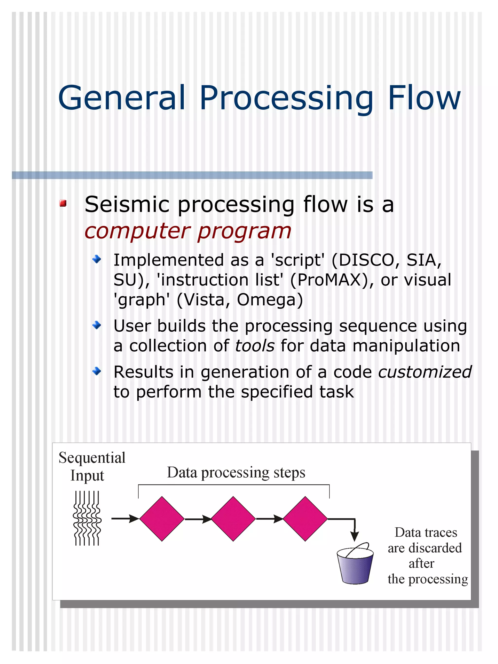 Seismic_Processing.pdf | Computing | Technology & Computing