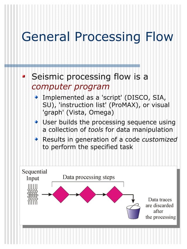 Seismic_Processing.pdf | Computing | Technology & Computing
