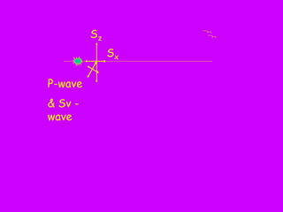Seismic Processing.ppt