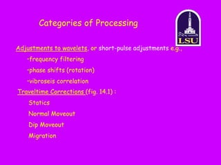 Seismic Processing.ppt