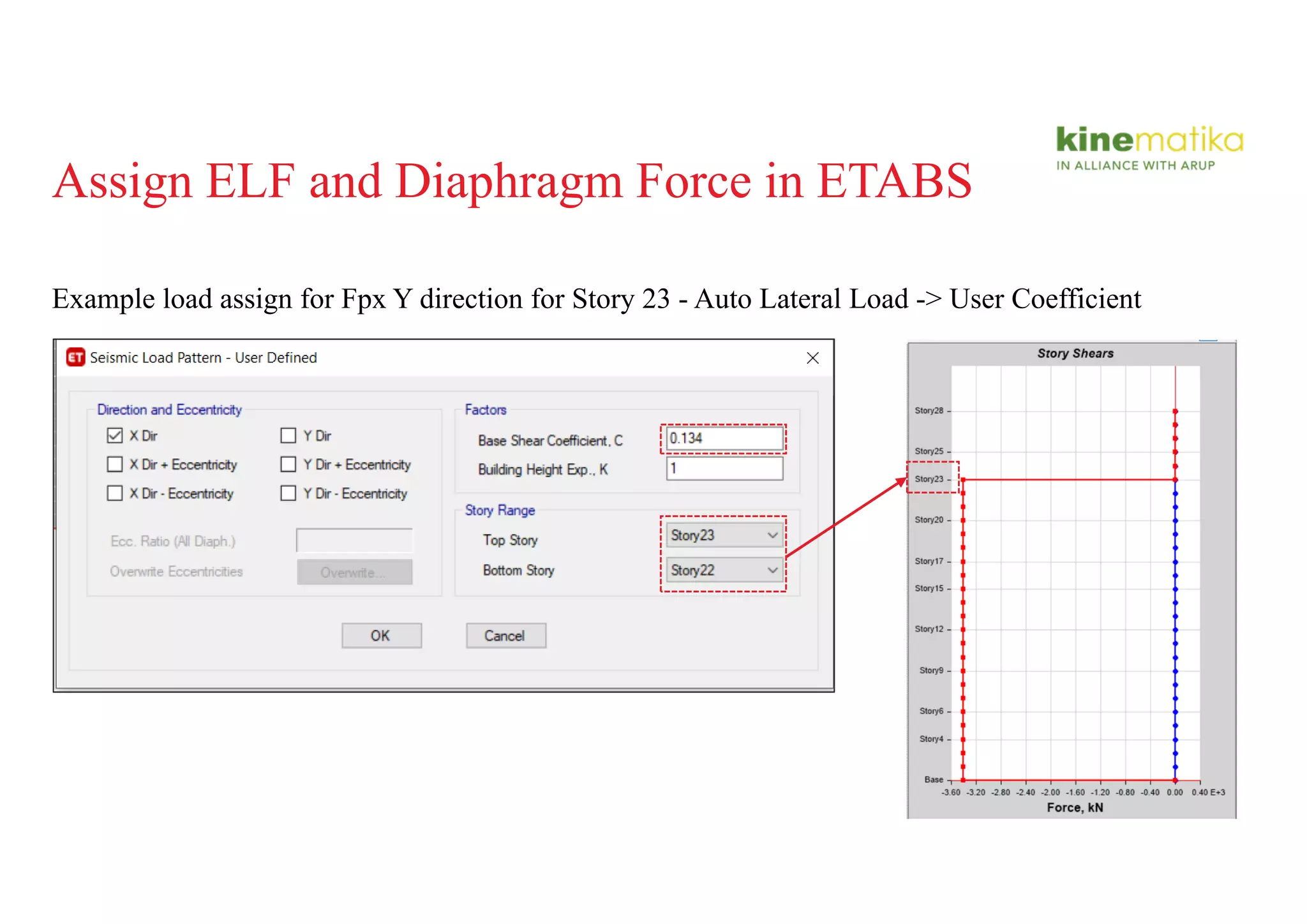 Seismic Design of RC Diaphragms, Chords, and Collectors | PDF