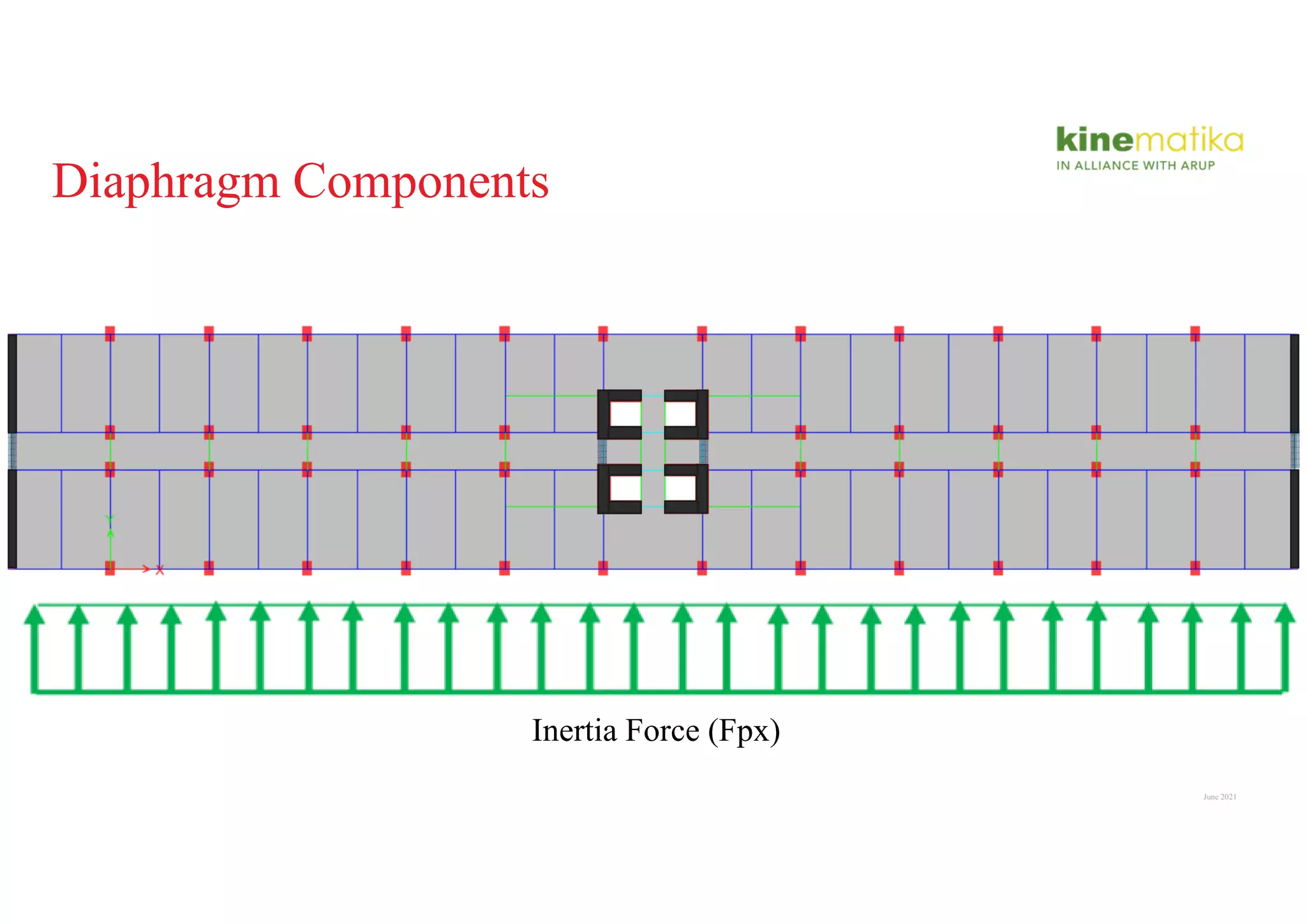 Seismic Design of RC Diaphragms, Chords, and Collectors | PDF