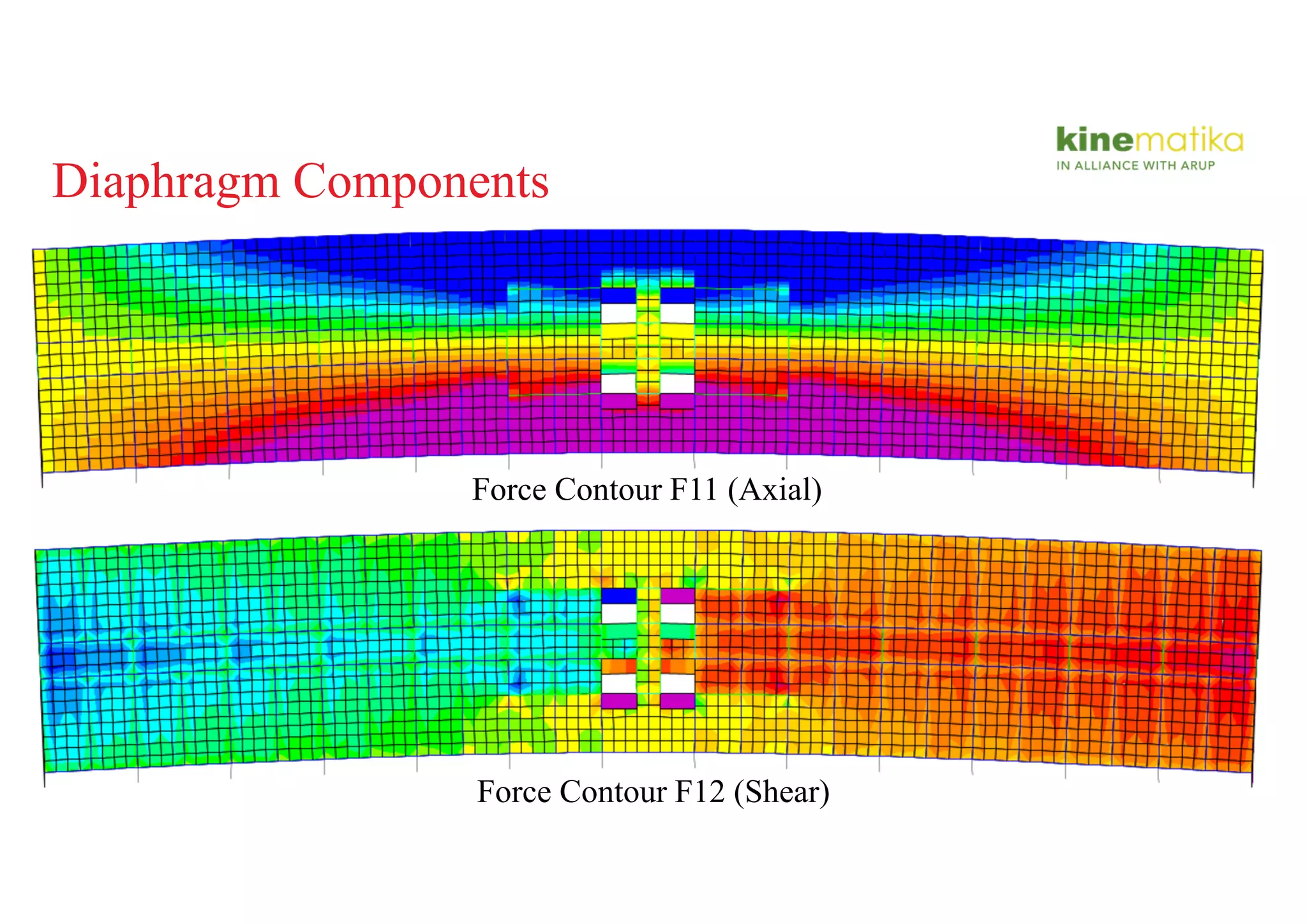 Seismic Design of RC Diaphragms, Chords, and Collectors | PDF