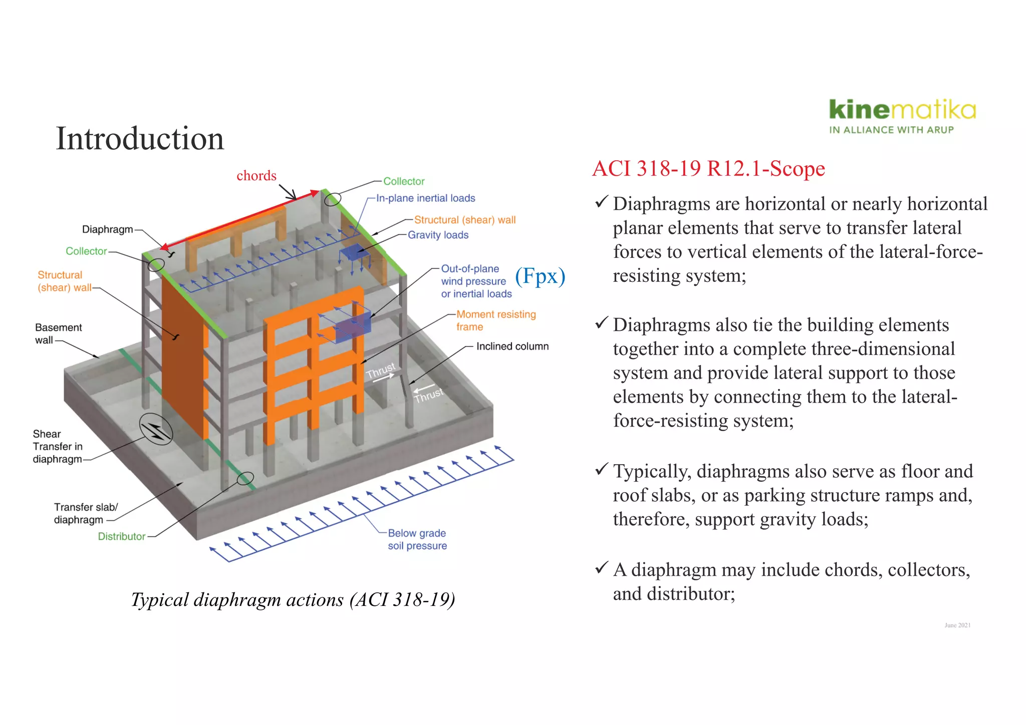 Seismic Design of RC Diaphragms, Chords, and Collectors | PDF