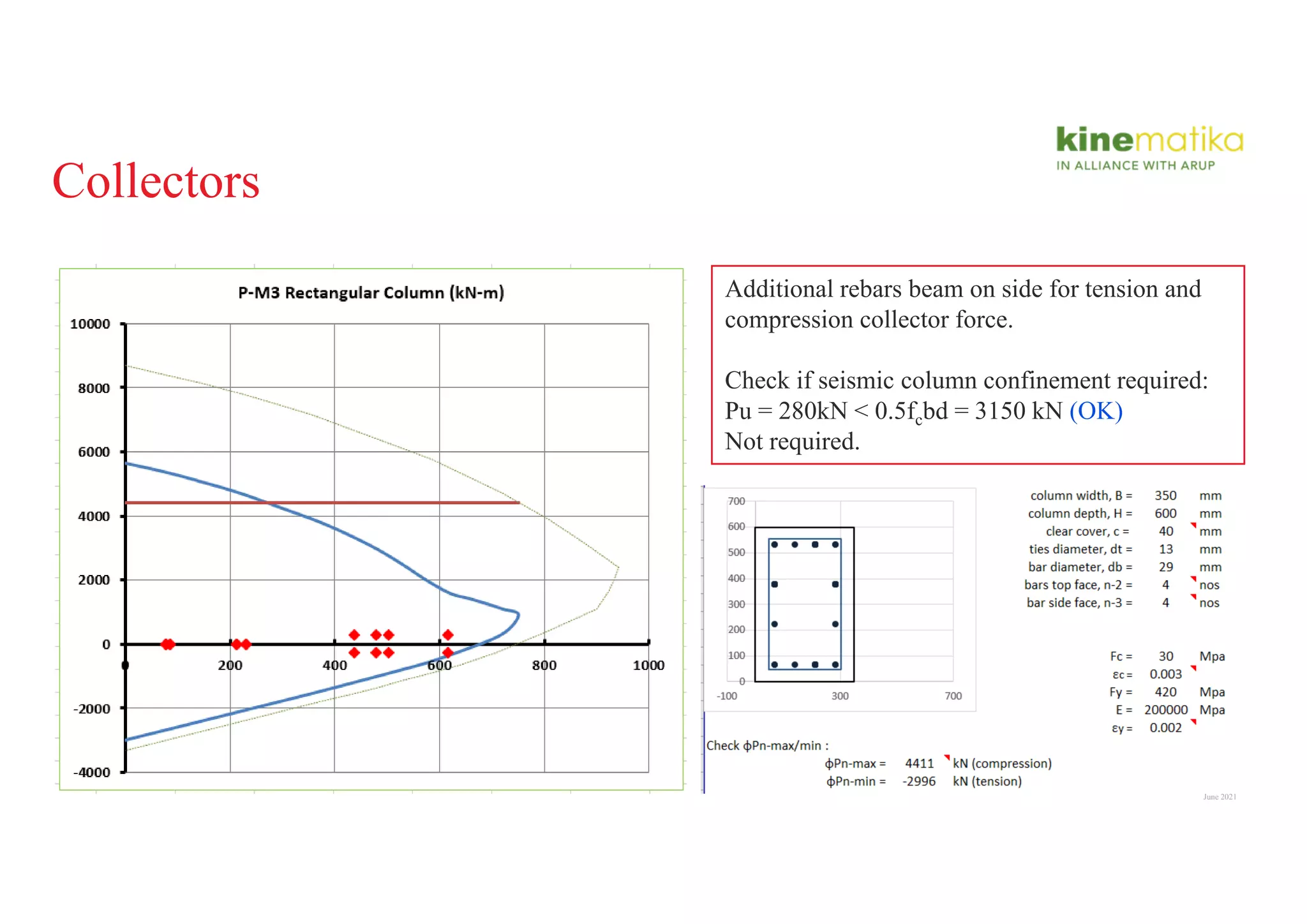 Seismic Design of RC Diaphragms, Chords, and Collectors | PDF