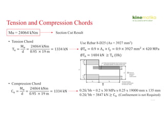 Seismic Design of RC Diaphragms, Chords, and Collectors | PDF