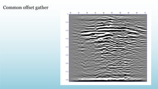 Seismic reflection at lang kawi | PPT