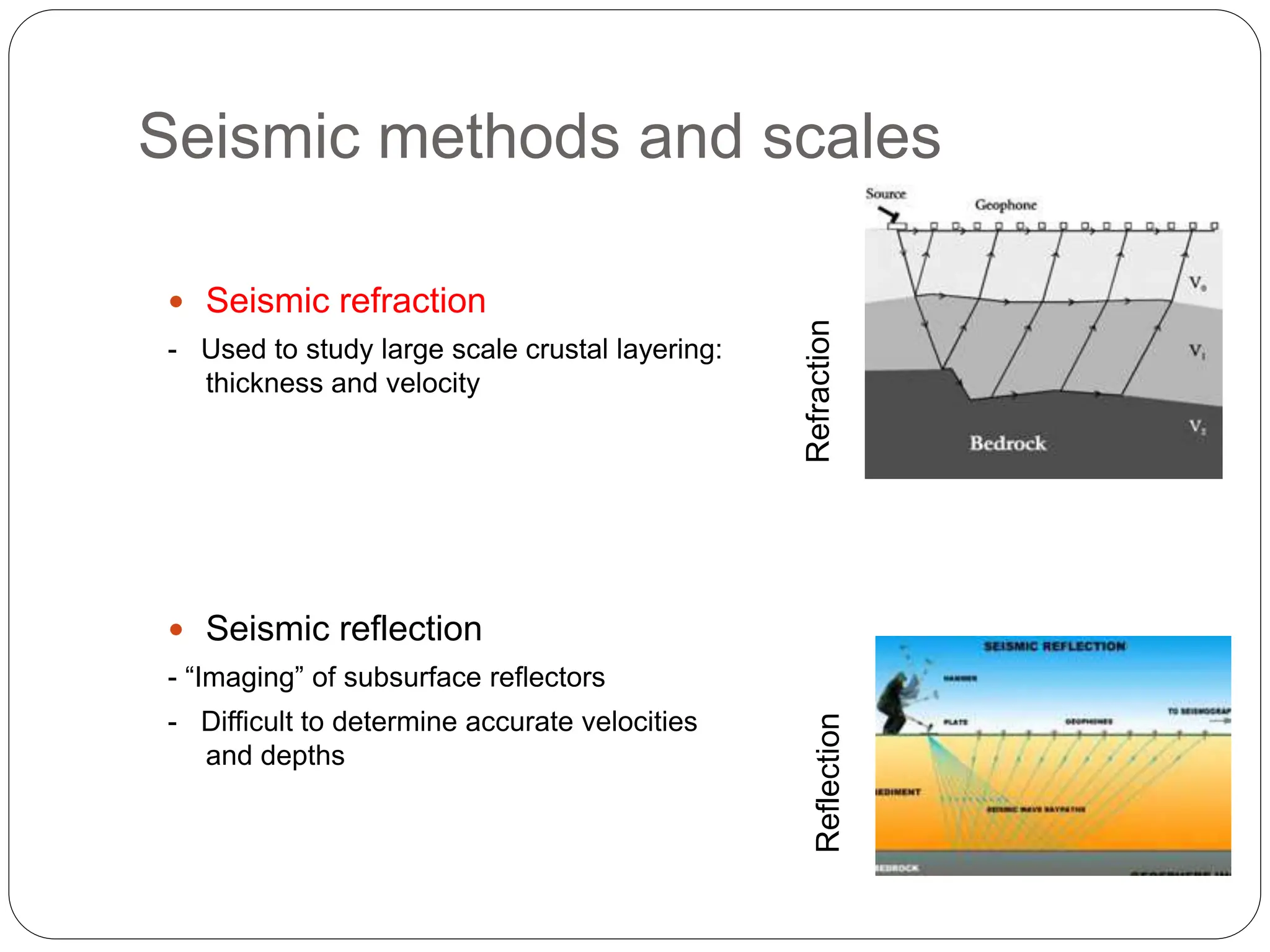 Seismic_Refraction_for_class_1.pptxhhhhh | PPTX | Geology | Science