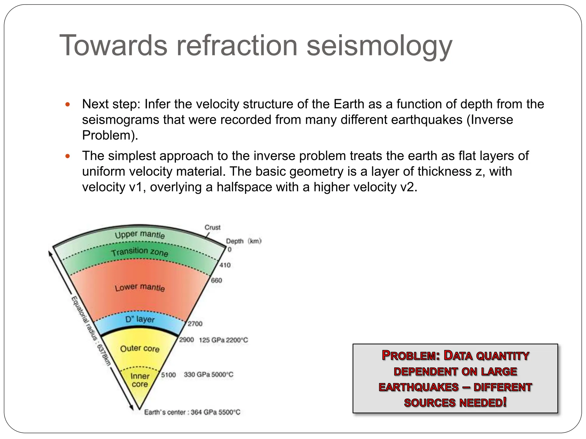 Seismic_Refraction_for_class_1.pptxhhhhh | PPTX