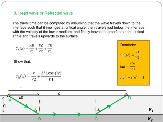 Seismic_Refraction_for_class_1.pptxhhhhh | PPTX | Geology | Science