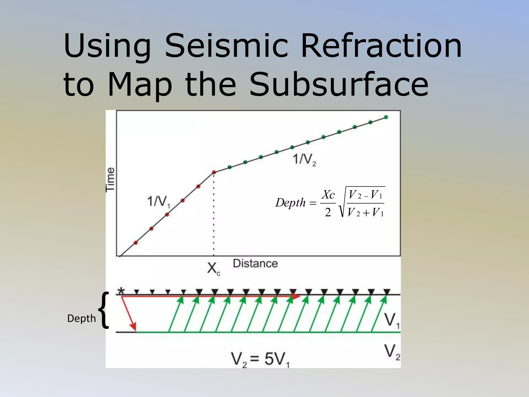 Seismic refraction method lec22 | PPTX