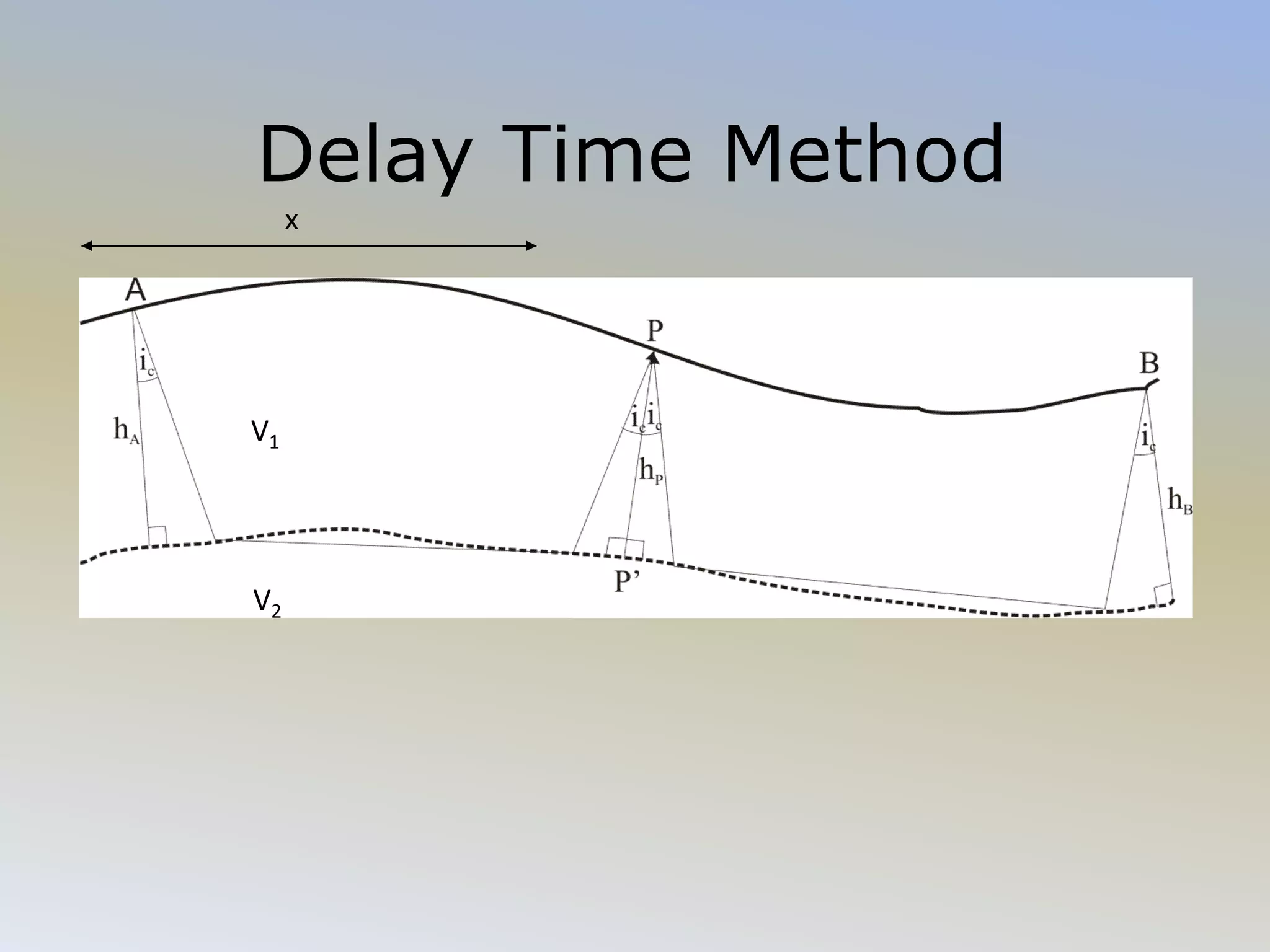 Seismic refraction method lec22 | PPTX