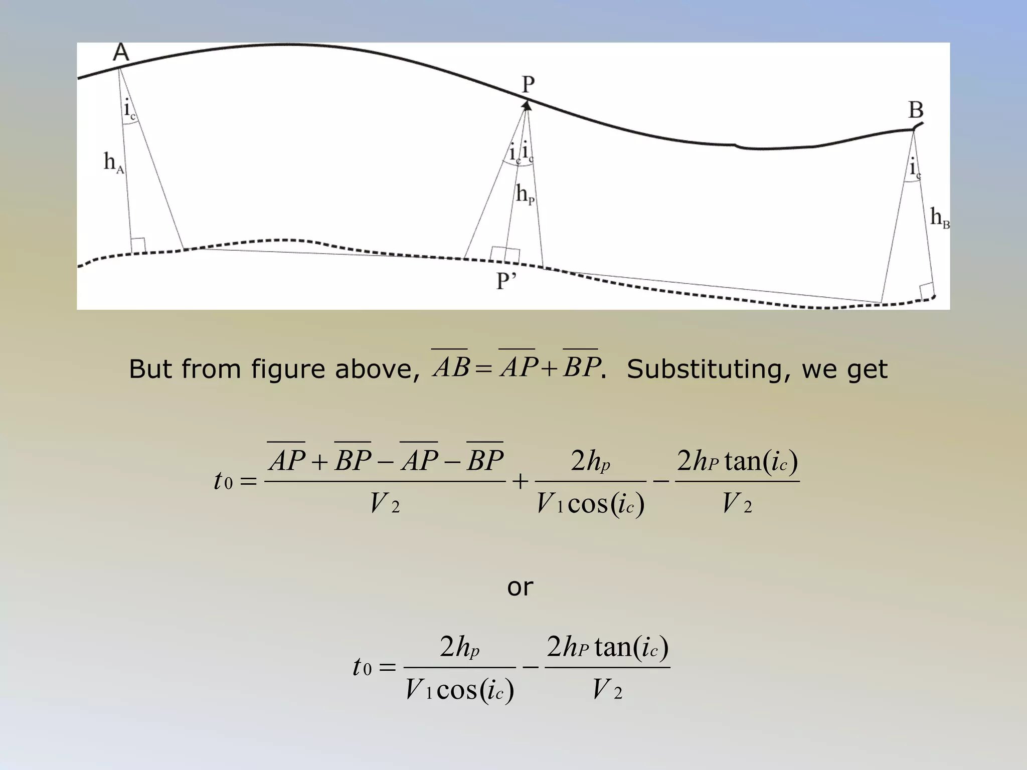 Seismic refraction method lec22 | PPTX