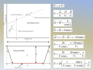 Seismic refraction method lec22 | PPTX