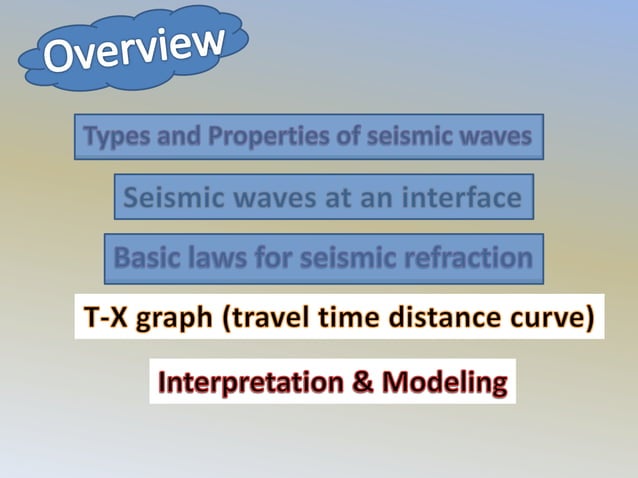 Seismic refraction method lec22 | PPTX
