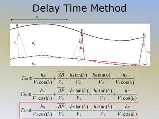 Seismic refraction method lec22 | PPTX