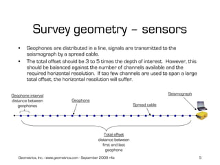 Seismic Refraction Surveying | PDF