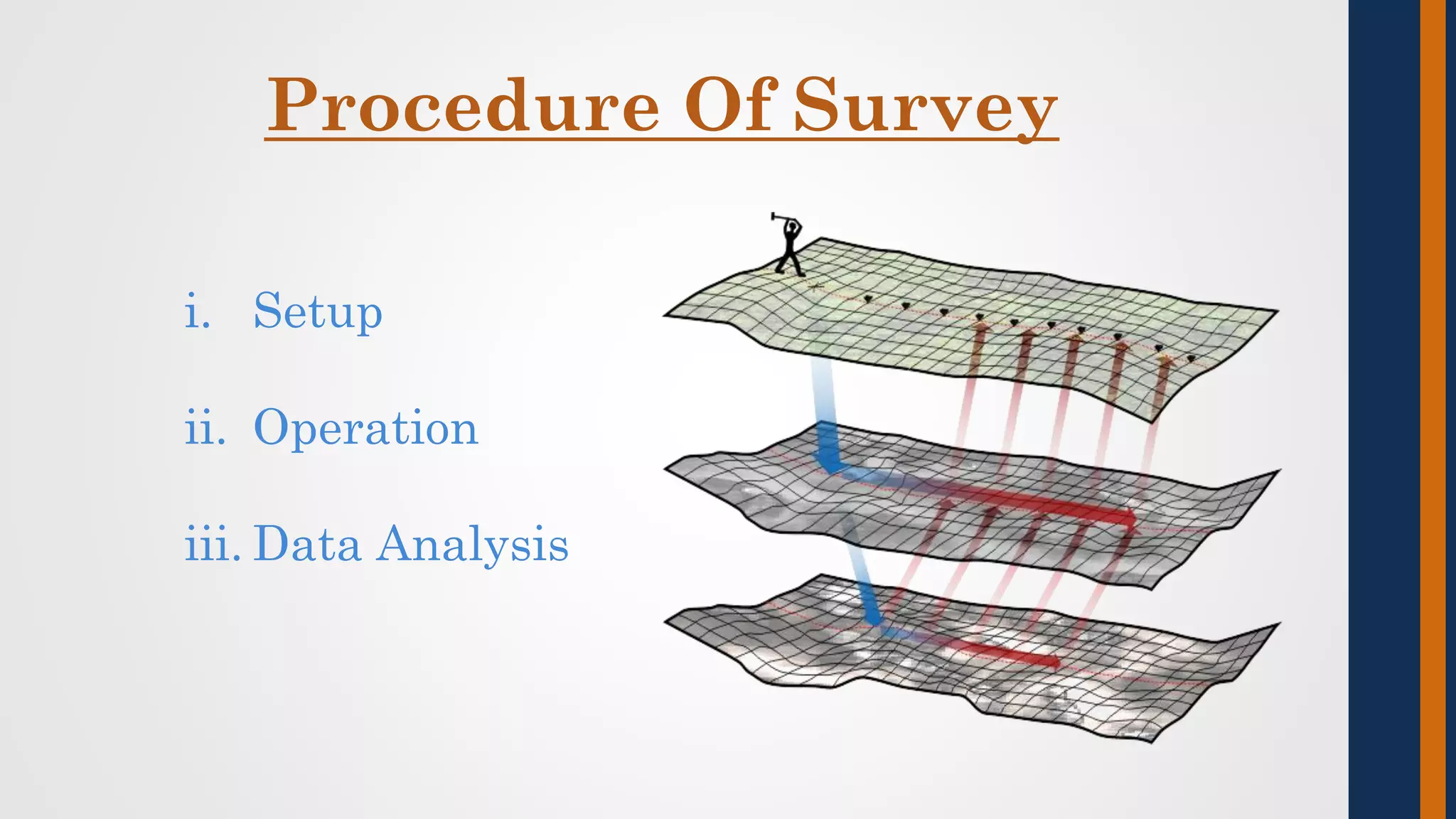 Seismic Refraction Test | PDF