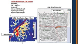 Seismic Refraction Test | PDF