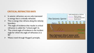 Seismic Refraction Test | PDF
