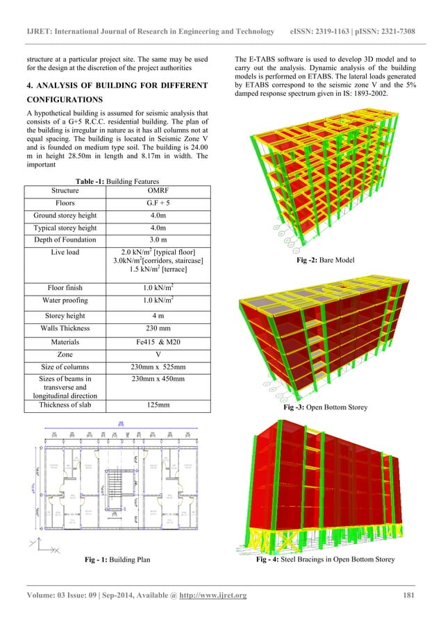 Seismic response of rc frame structure with soft storey | PDF