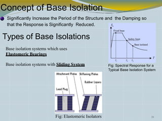 seismicretrofitting of existing structure | PPT