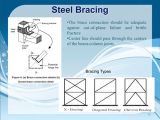 Seismic_Retrofitting_in_Nepalese_Buildin.pptx
